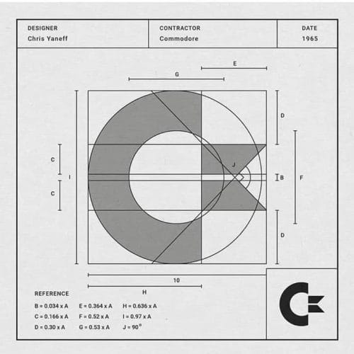 Commodore Logo - Commodore 64 - C64 embleem - C-64.nl